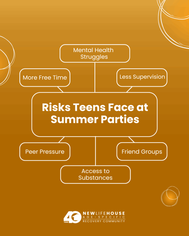 Summer Party Risks for Teens: What Parents Should Know | New Life House